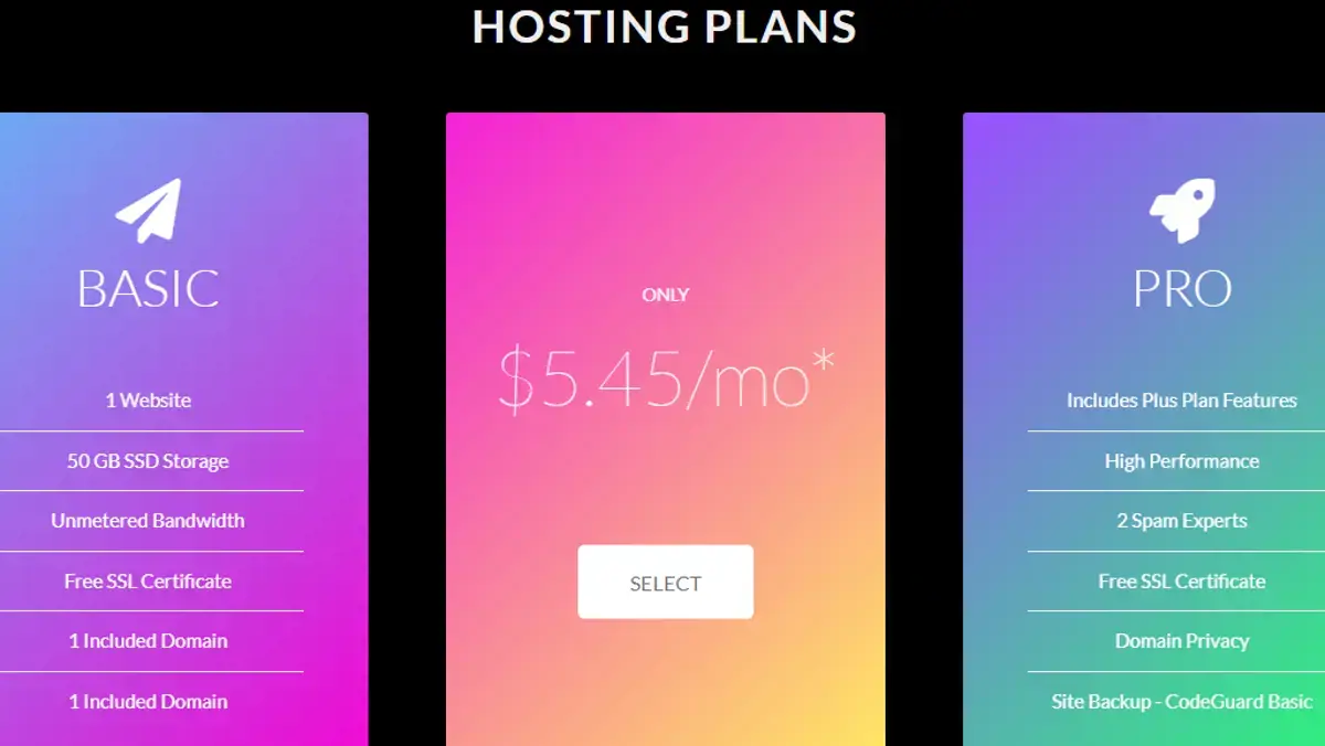 CSS Flip Cards - Flipping Card Effect example : CSS Mix