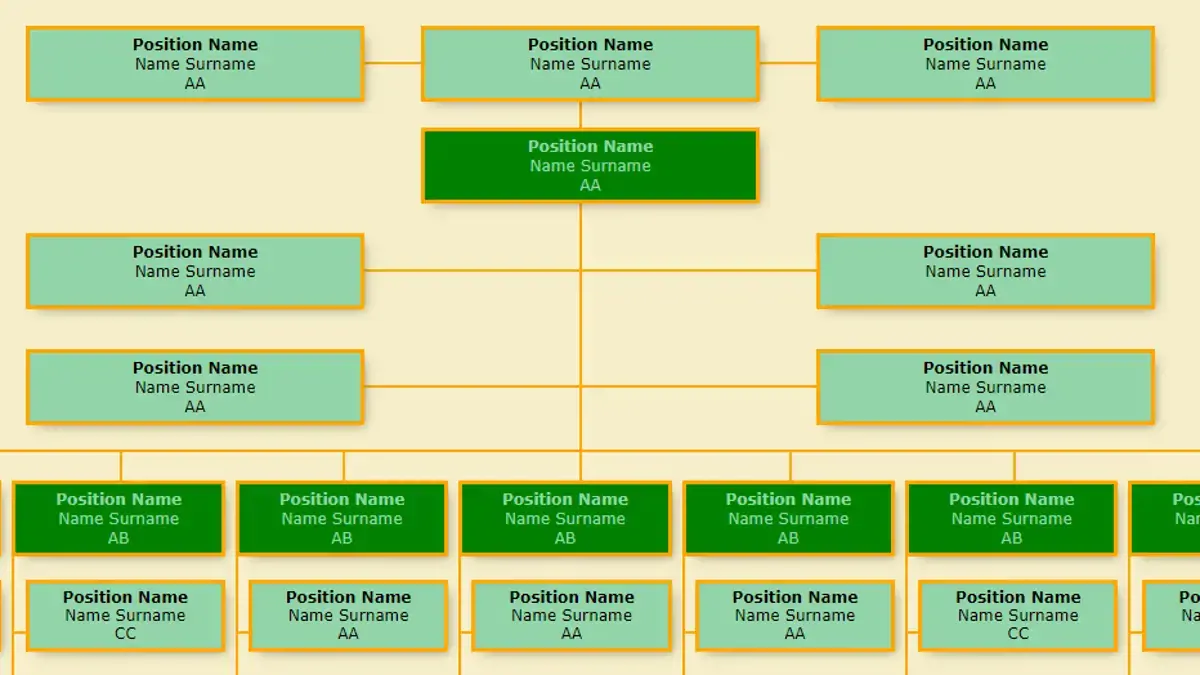 CSS Flowcharts - Responsive Organization Flowchart example : CSS Mix