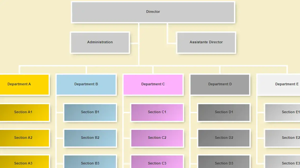 CSS Flowcharts - Responsive Organization Flowchart example : CSS Mix