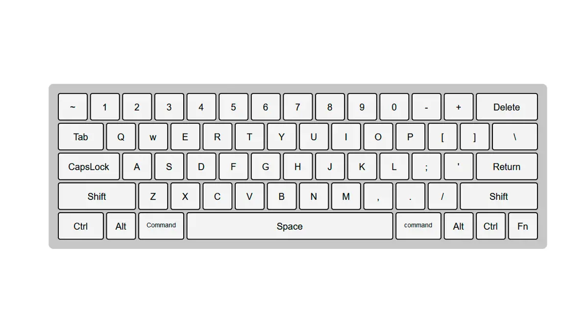 Css Grid Examples Css Grid Experiment Keyboard Layout Example Css Mix
