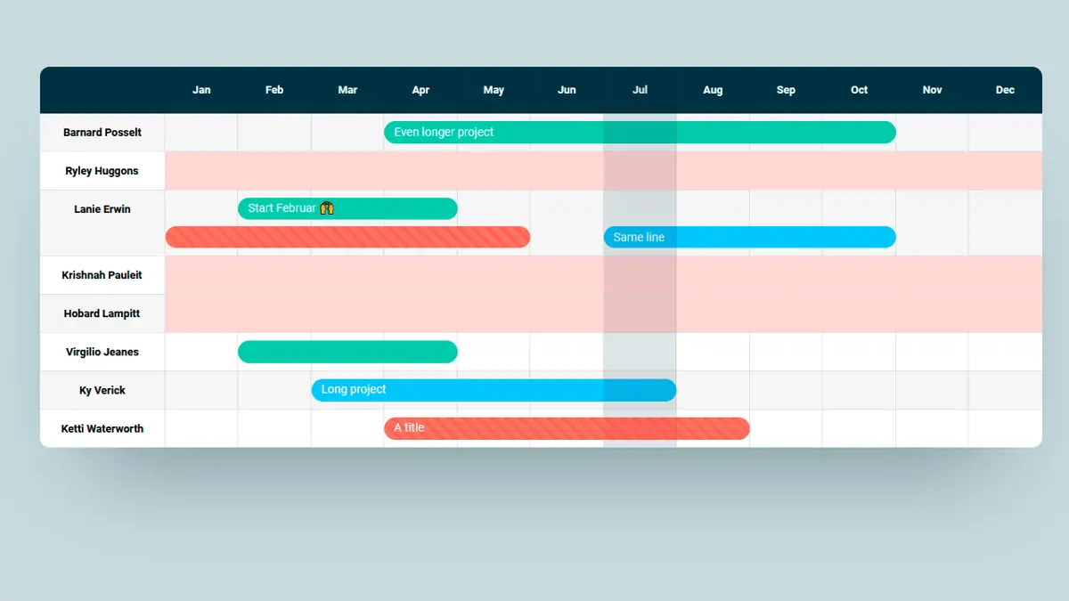 Css Grid Examples Css Grid Gantt Chart Example Css Mix