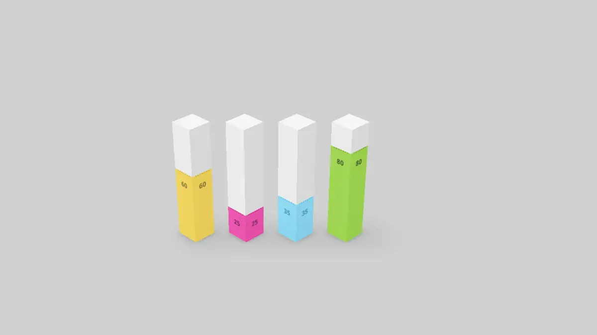 CSS Charts And Graphs - Pure Css Bars example : CSS Mix