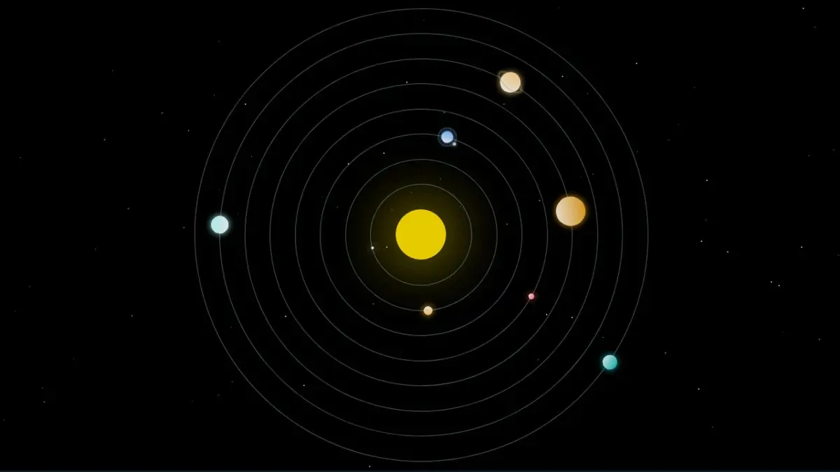 Css Solar Systems Solar System Simulator 20 Pure Css Example Css Mix