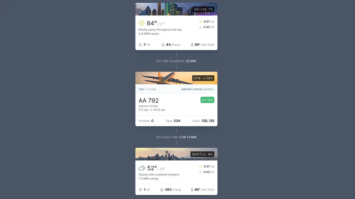 Tailwind Cards - Travel Cards example : CSS Mix