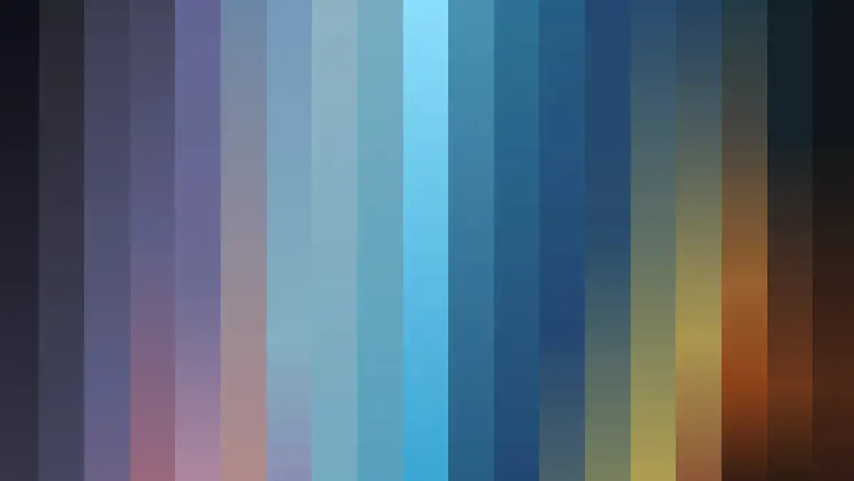 CSS gradient Examples - Sky Gradients example : CSS Mix