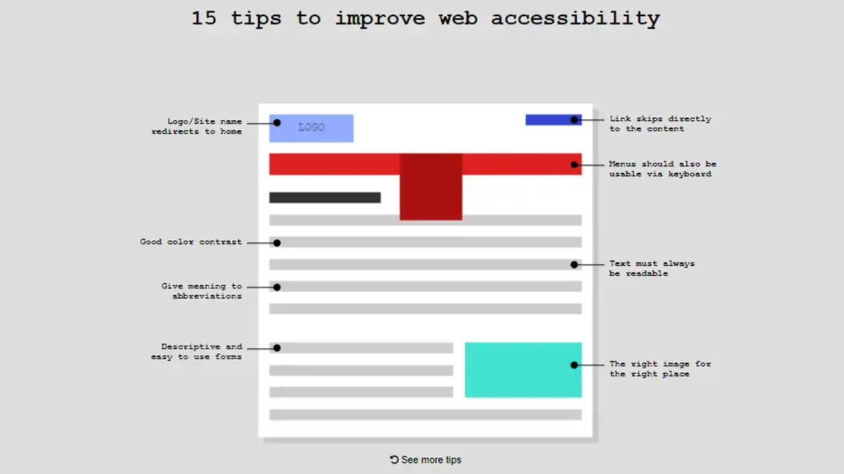 CSS Hotspots - Interactive Web Accessibility Cheat Sheet With Hotspots example : CSS Mix