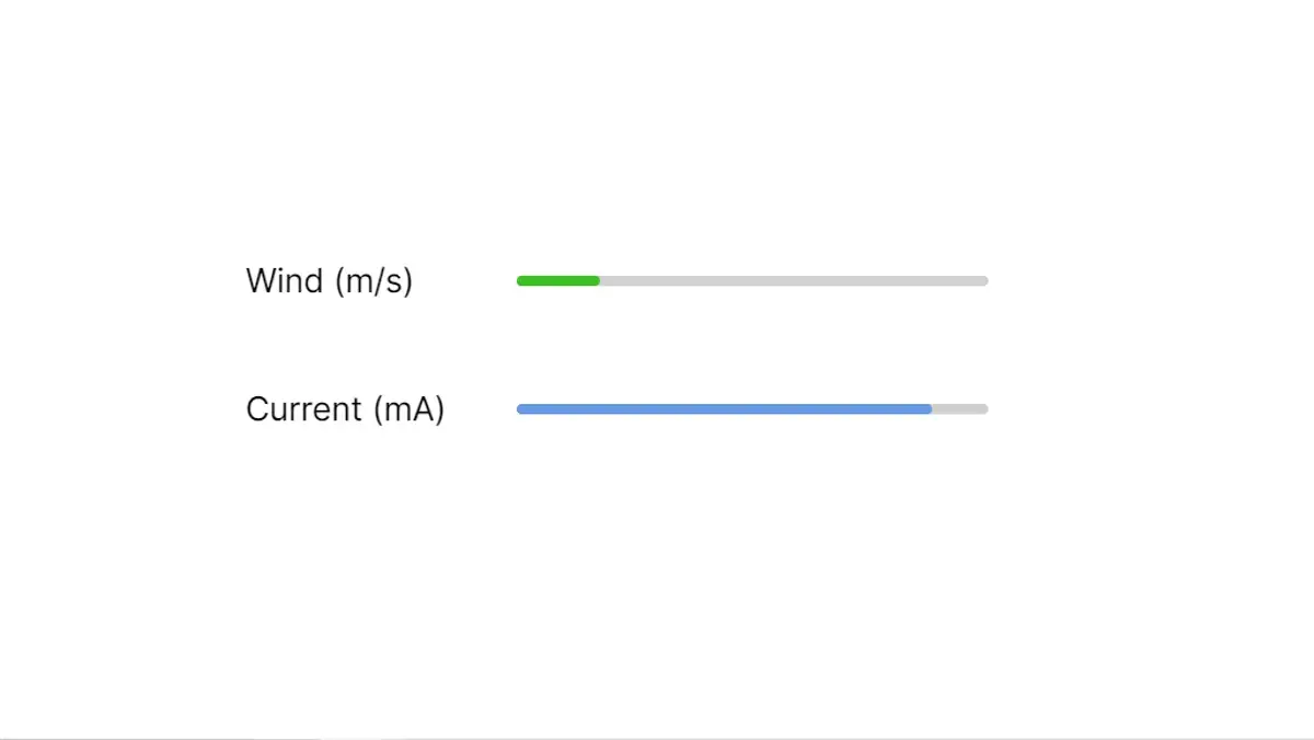 JavaScript Progress Bars - Responsive Animated Progress Bar To Donut ... JavaScript Progress Bars - Responsive Animated Progress Bar To Donut ...